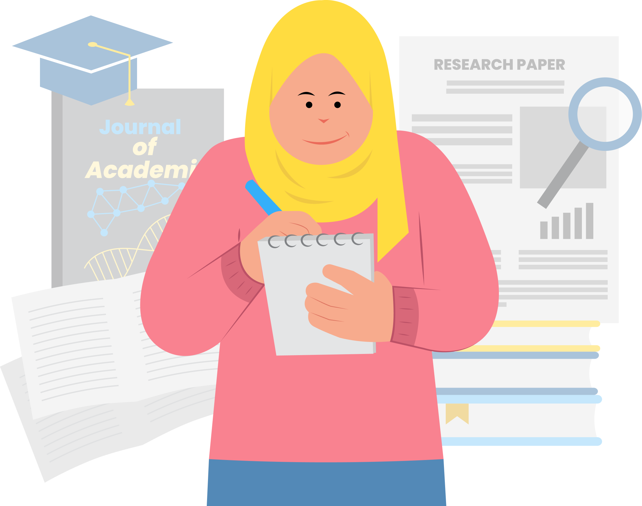 Schola Career Quiz - Find Your Perfect Job Match