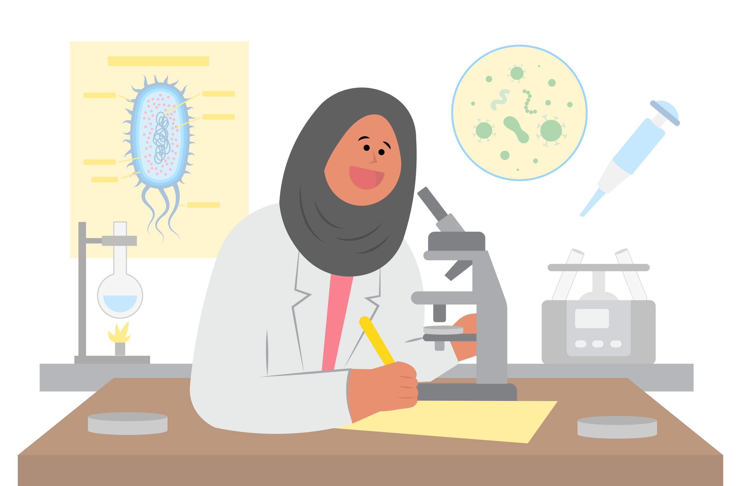What Does a Microbiologist Do?